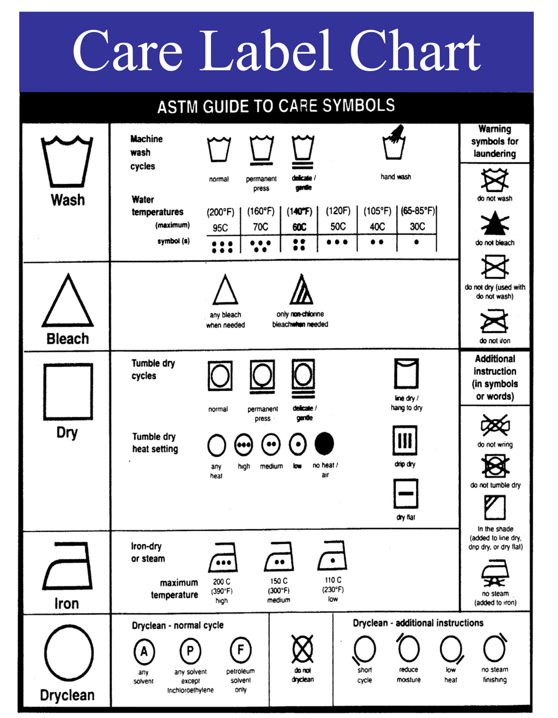 Customer Care Labels - Davis Imperial Cleaners